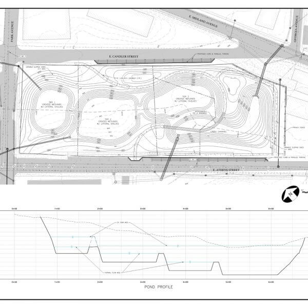 Storm Water Master Plan - Keck & Wood Civil Engineers, Duluth ...