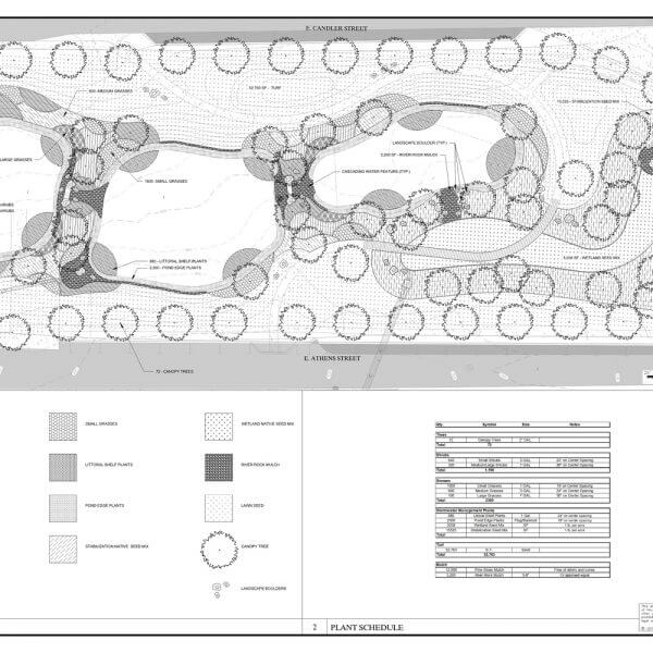 Storm Water Master Plan - Keck & Wood Civil Engineers, Duluth ...