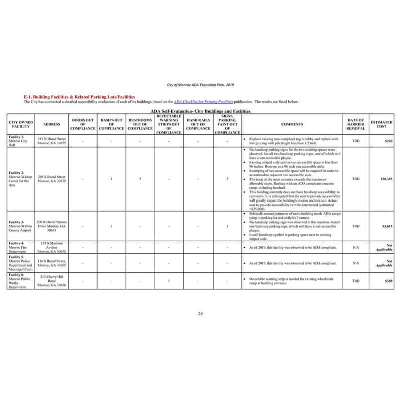City of Monroe ADA Transition Plan - Keck & Wood Civil Engineers ...